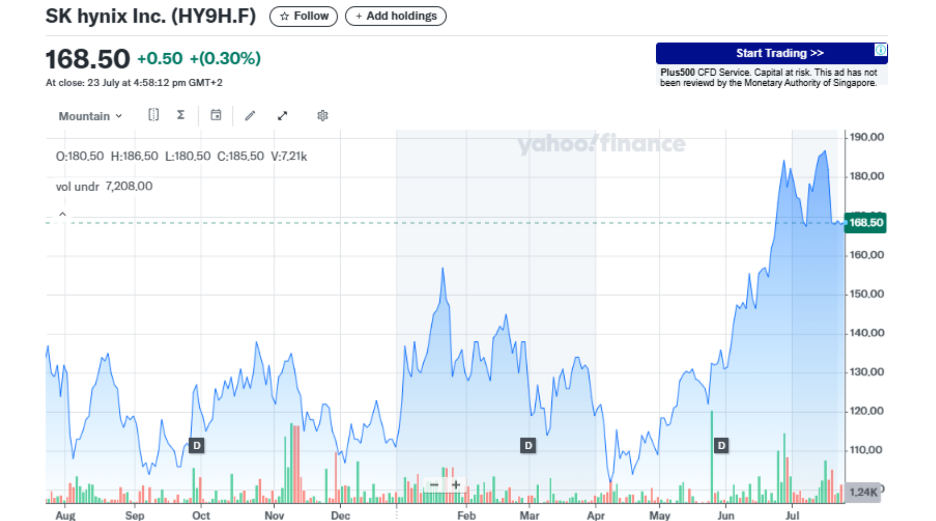 SK Hynix Achieves Record Profit and Sales as AI Demand Powers DRAM ...